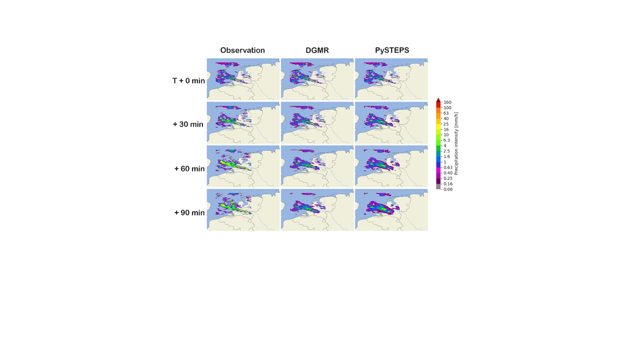 Nowcasting the Weather using Machine Learning - Nelen & Schuurmans