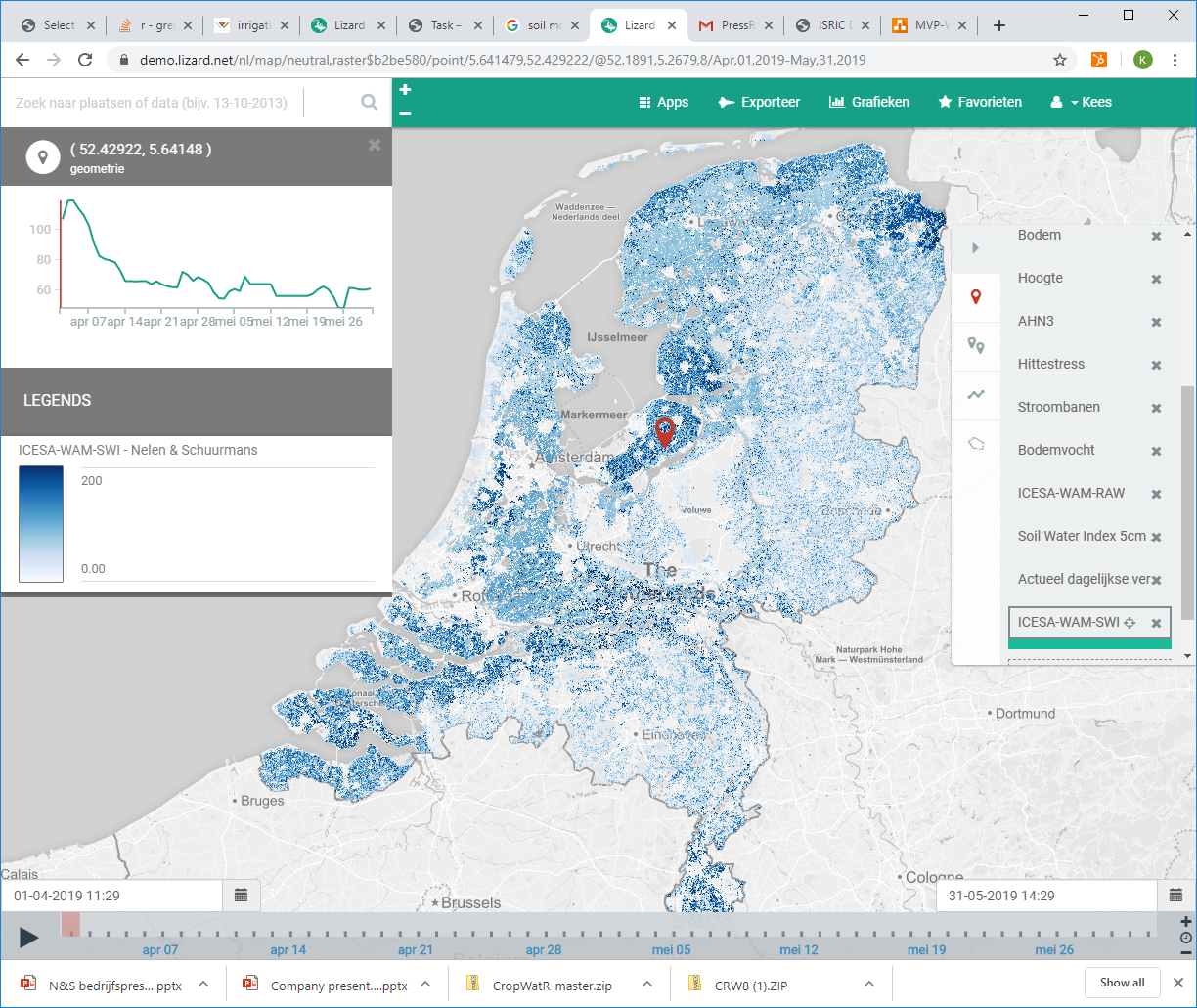 Water Availability Monitor for irrigation advice - Nelen & Schuurmans